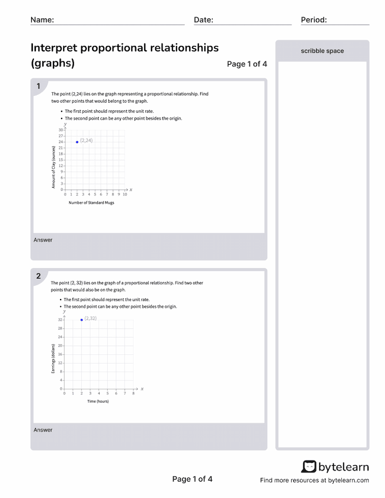 Interpret Proportional Relationships (Graphs) Worksheets [PDF] (7.RP.A ...
