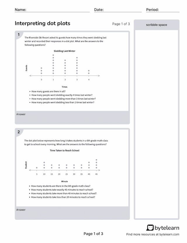 Interpret Dot Plots Worksheets [PDF] (6.SP.B.4): 7th Grade Math